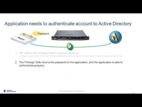 Replace Hard-Coded Passwords with API Calls using One Identity Privileged Password Manager