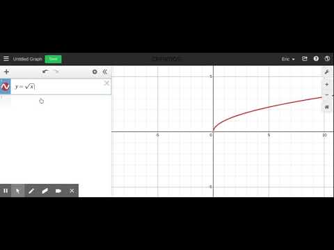 Vertical Translation of Square Root Graphs - Definition - Expii