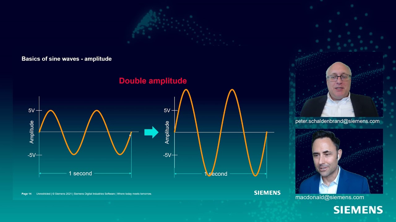 Digital Signal Processing Seminar