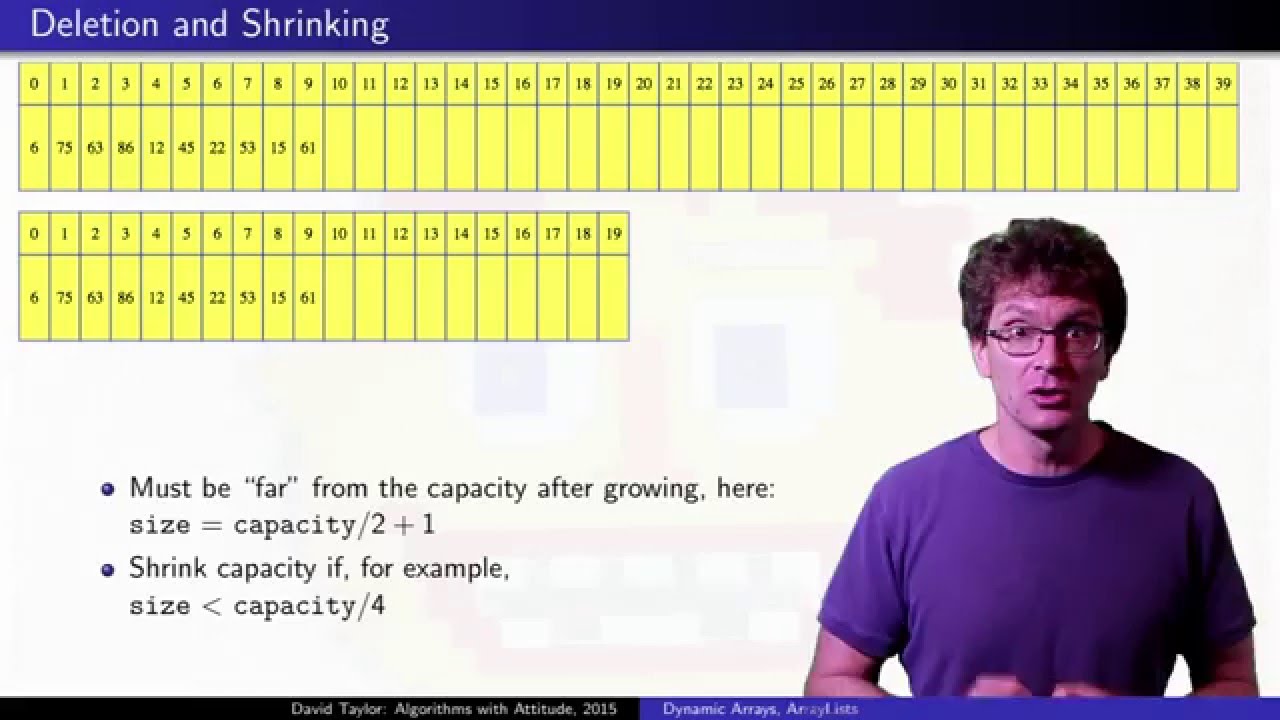 Dynamic Arrays, aka ArrayLists