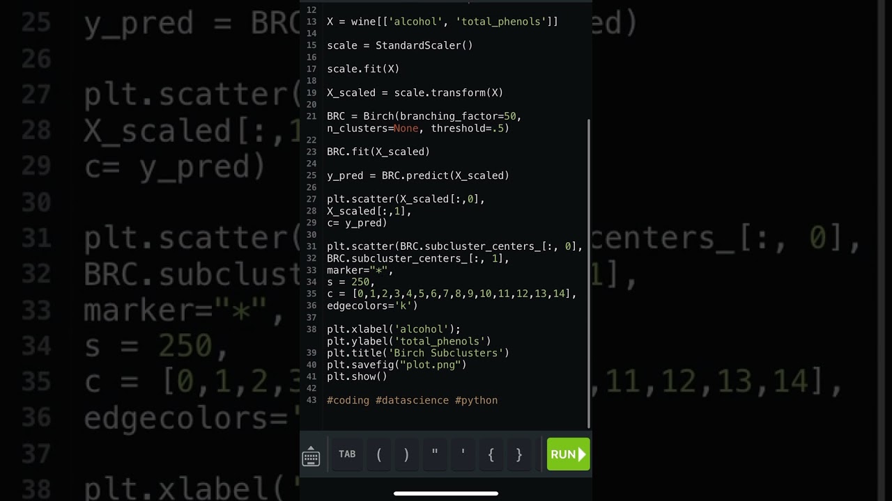 Python Bytes - Machine Learning Birch Part 5 Plot Subclusters Values Matplotlib Code in Description