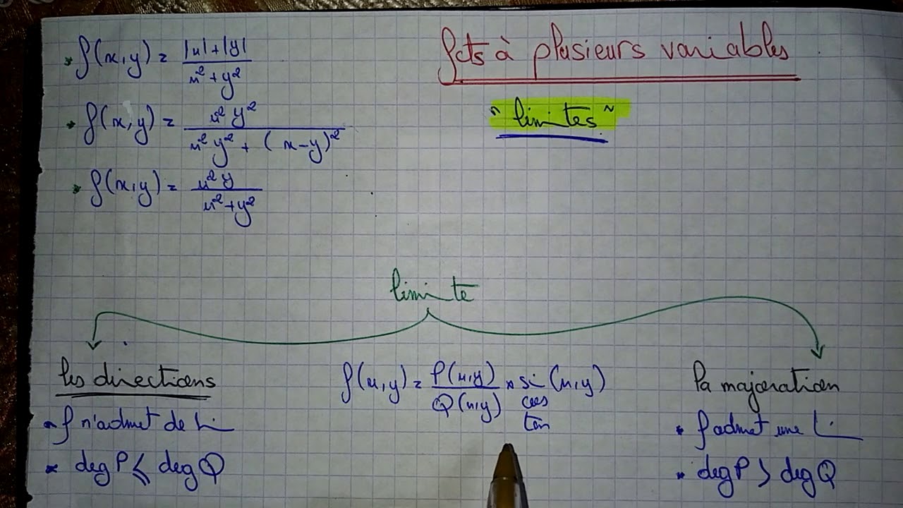 FONCTIONS A PLUSIEURS VARIABLES 