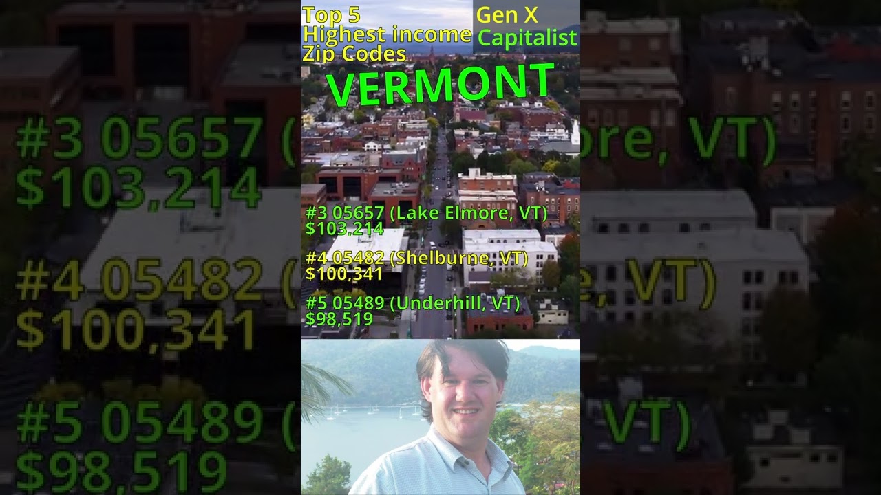 Top 5 VERMONT Highest Income areas by zip code.