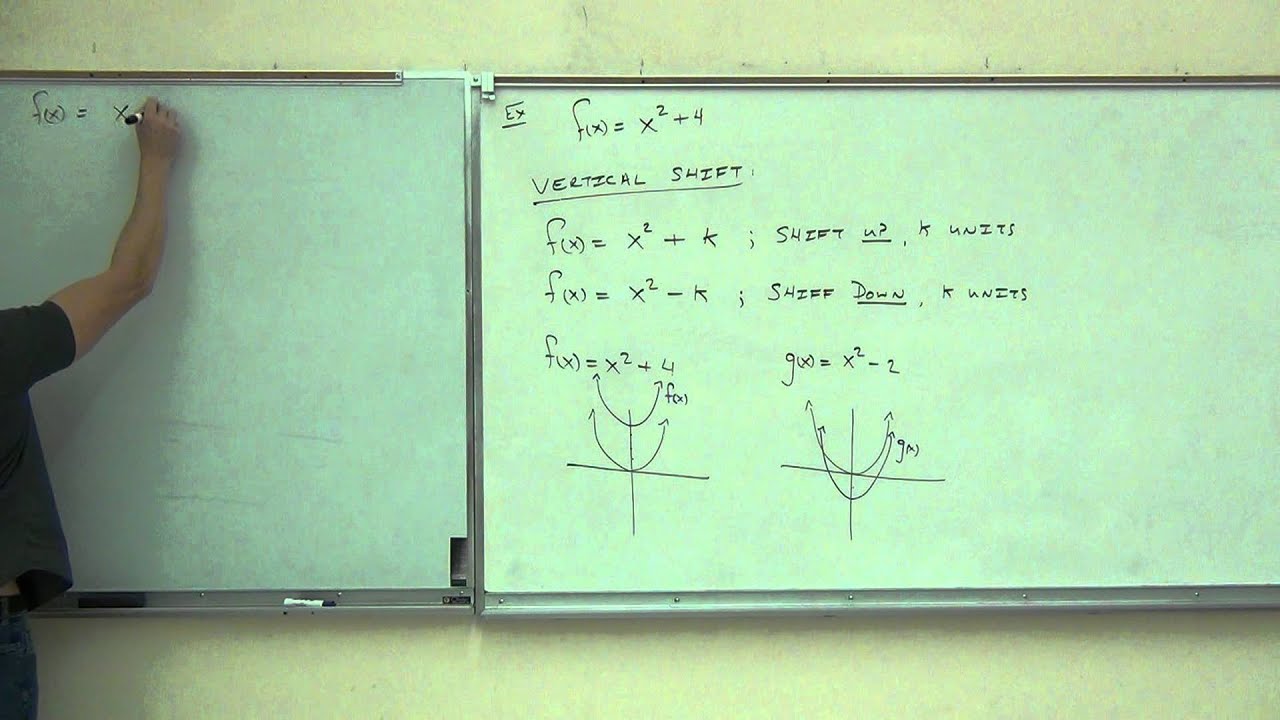 Intermediate Algebra Lecture 11.5 Part 1