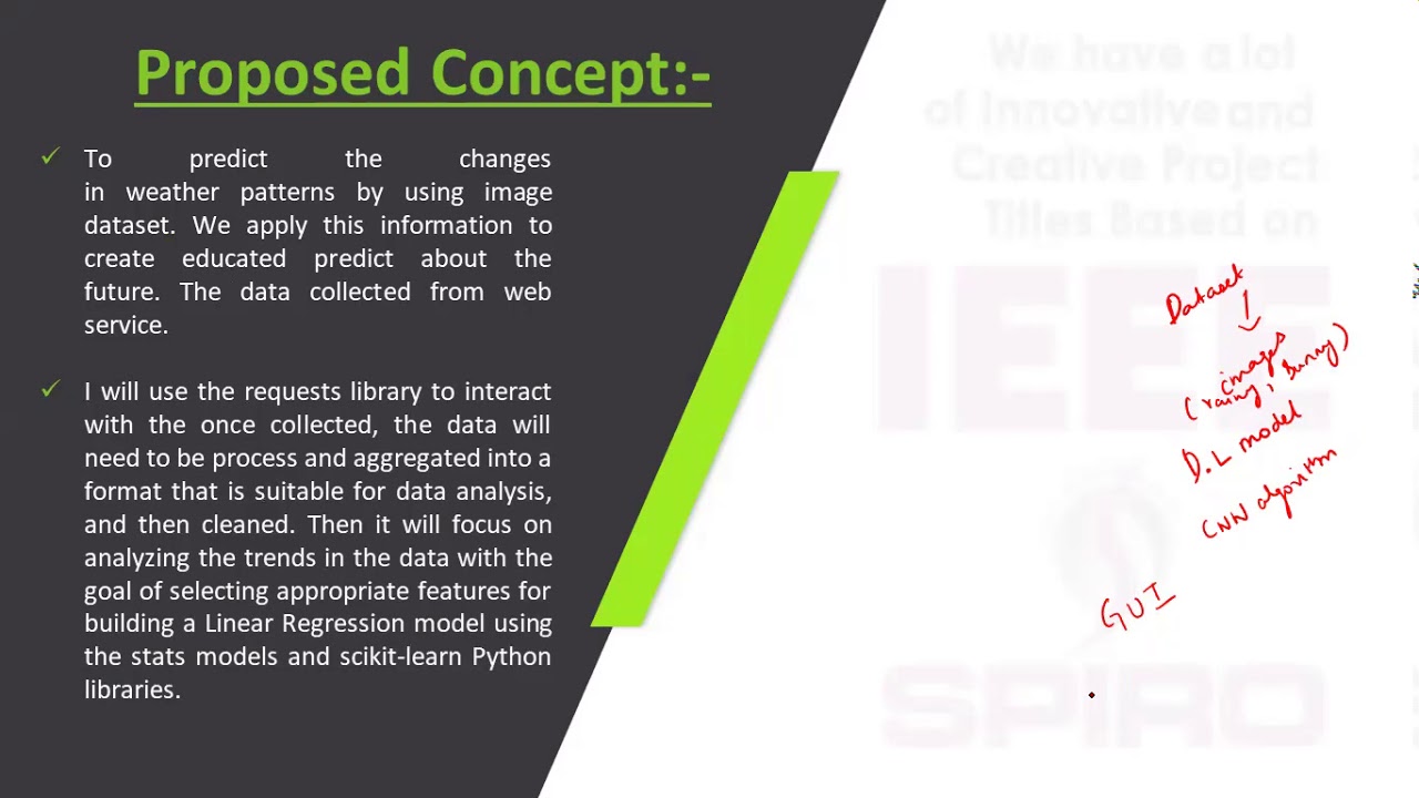 ITPYIP04 - Weather classification using CNN
