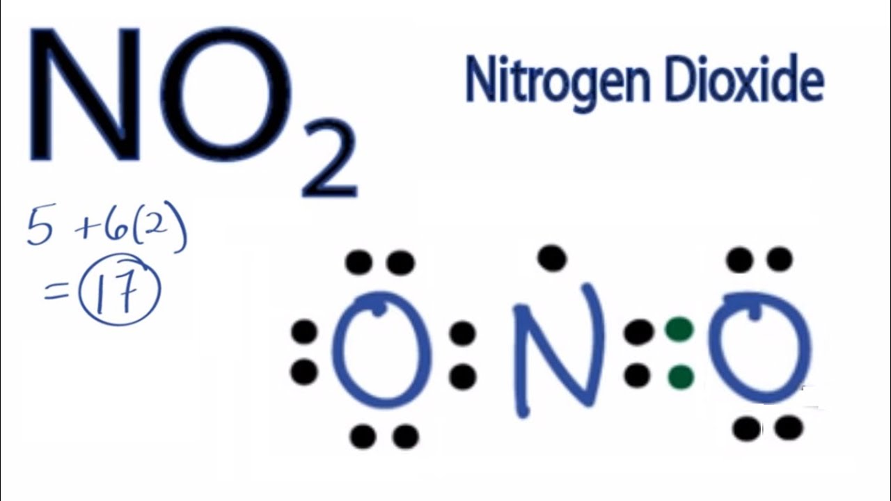 NO2 Lewis Structure: How to Draw the Lewis Structure for NO2