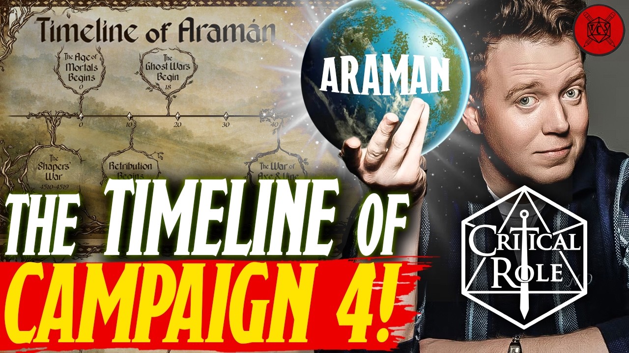 The TIMELINE Of Critical Role Campaign 4 EXPLAINED!