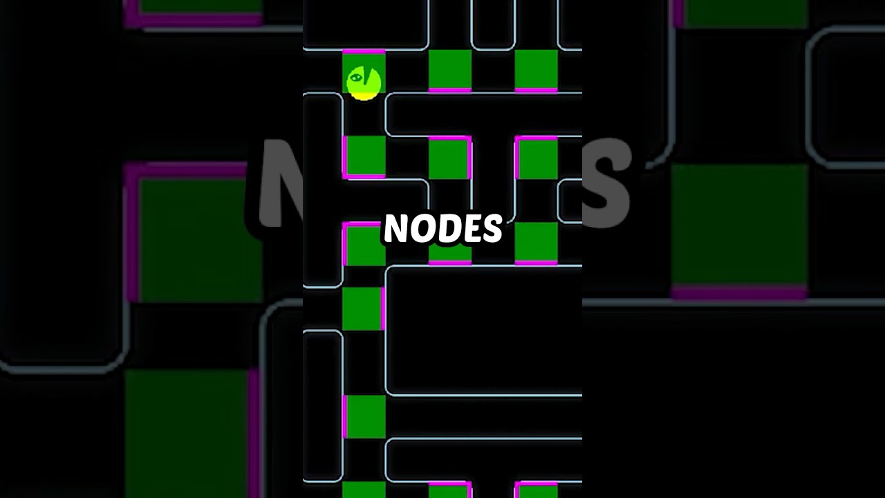 How I Remade PACMAN in GameMaker #gamedev #gamemaker #speedrun #tutorial