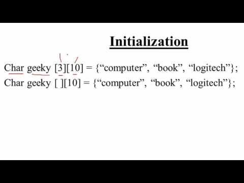 Learn 88 Array of String Part 1 in C Programming Hindi - Mind Luster