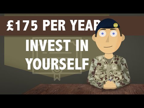 Invest in Yourself How Standard Learning Credits Can Boost Your Career