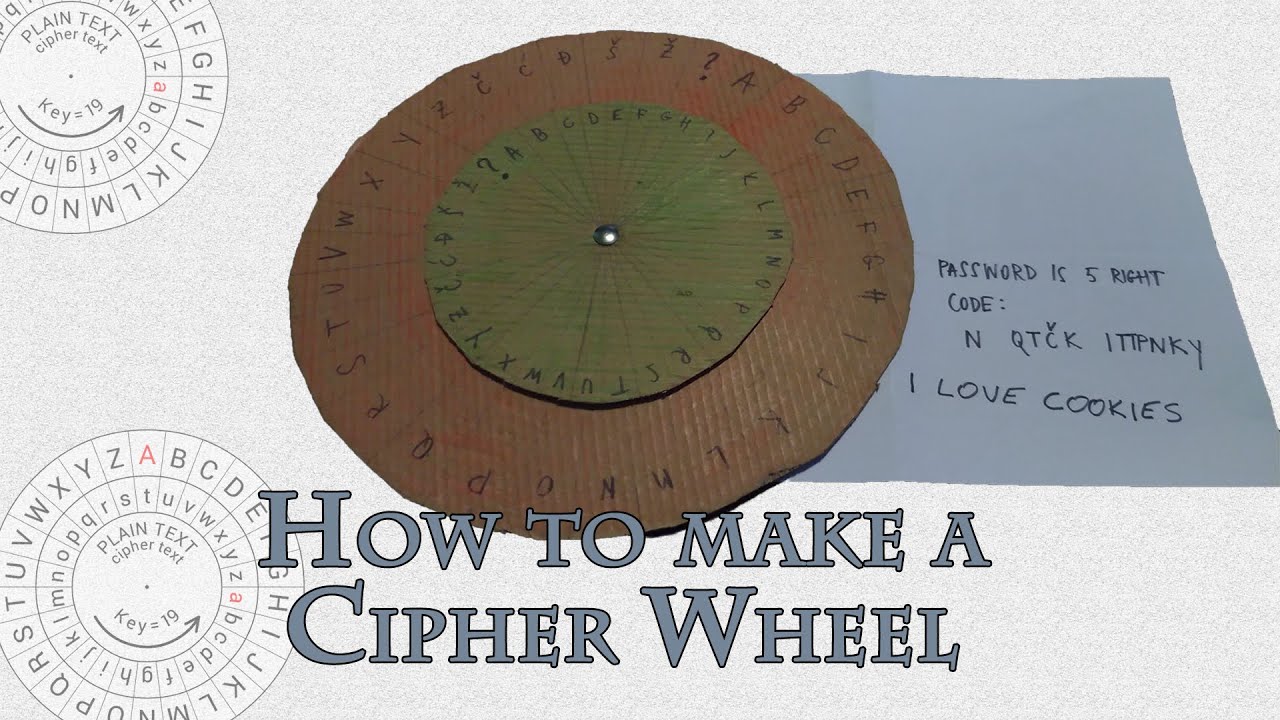 How to make and Use Cipher Wheel (Caesar Cypher)