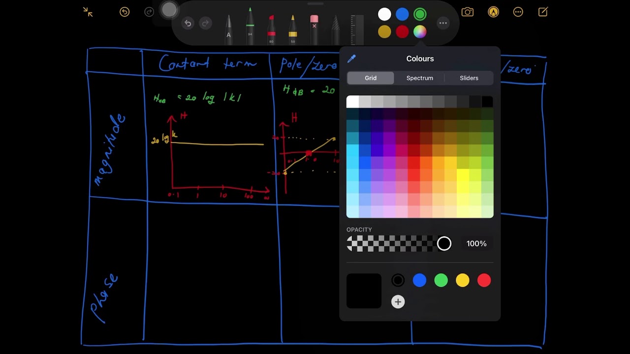 CHAPTER 5-FILTER (BODE PLOT)