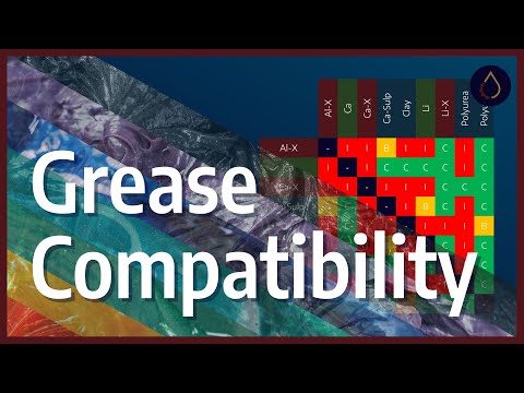 Compatibility of greases explained