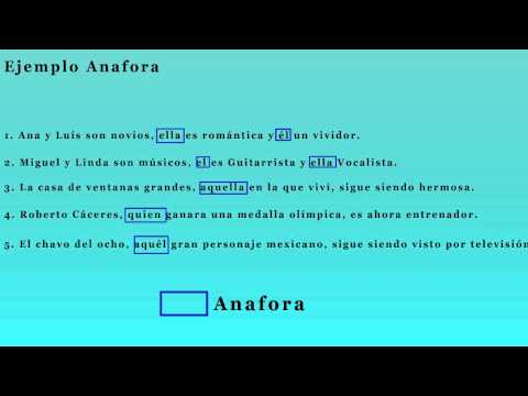 Anáfora – Título del sitio