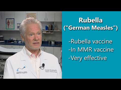 Rubella Endangers Pregnant Women and Their Fetus