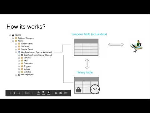 Temporal tables demo in SQL Server 2016 | System-Versioned