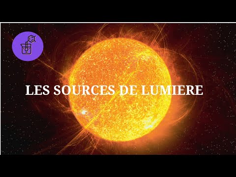 Les Sources de Lumière : Source Primaire et Objet Diffusant