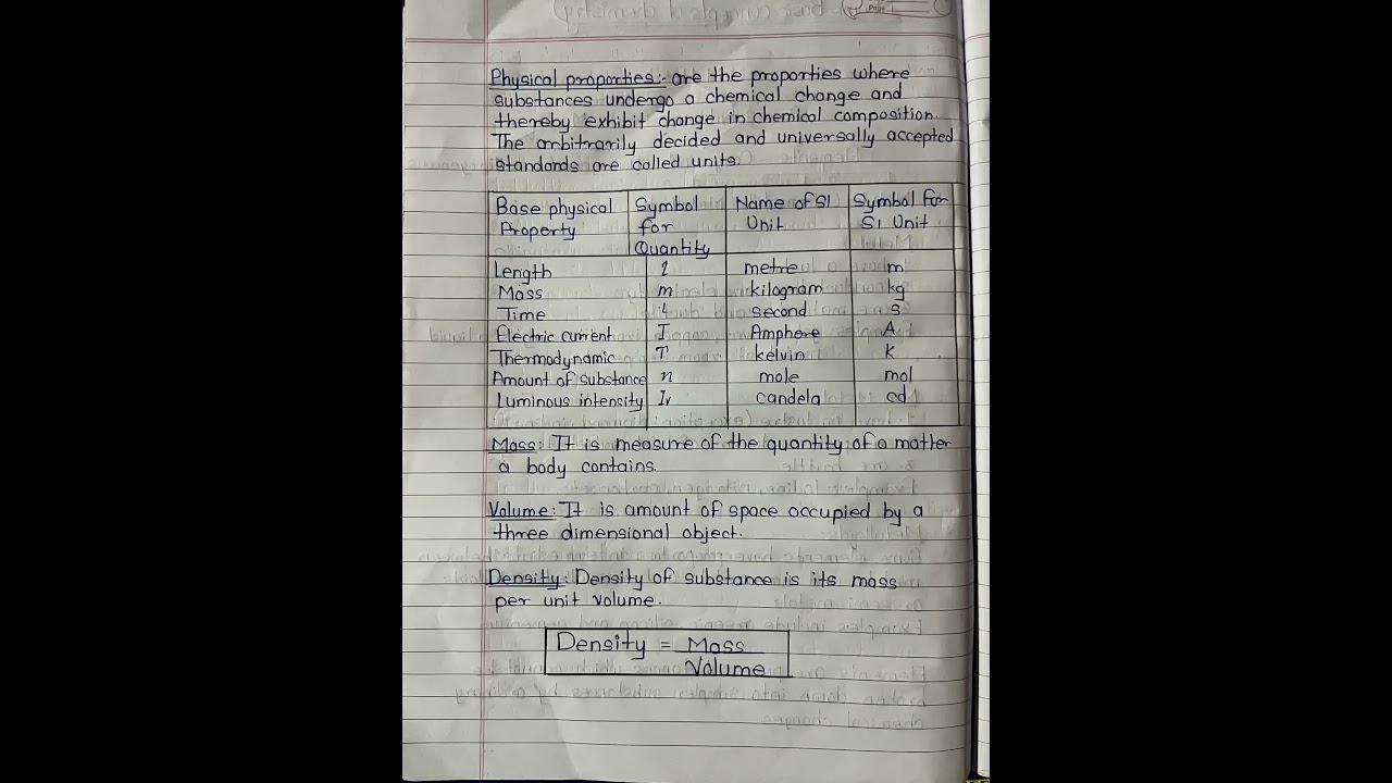 11th chemistry chapter 1 Notes | some basic concepts of chemistry|#study #students #studystudio