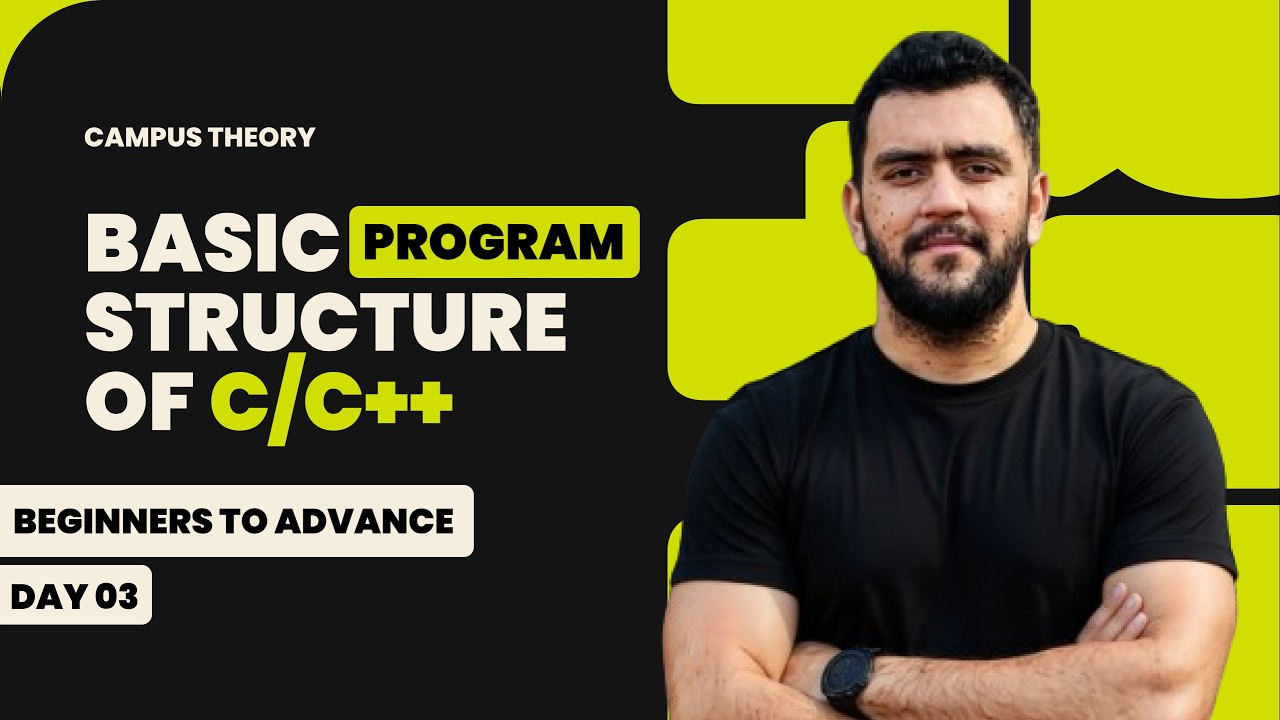 Basic Structure of a C Program — What Every Beginner Must Know First