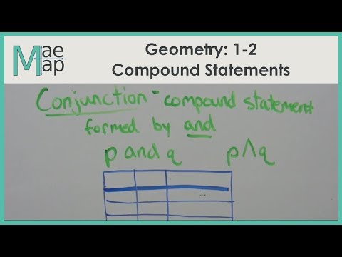 Geometry: 1-2 Compound Statements