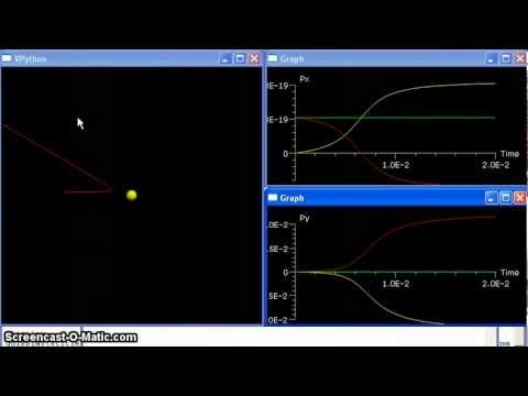 Day 79: Rutherford Scattering in VPython | Noschese 180