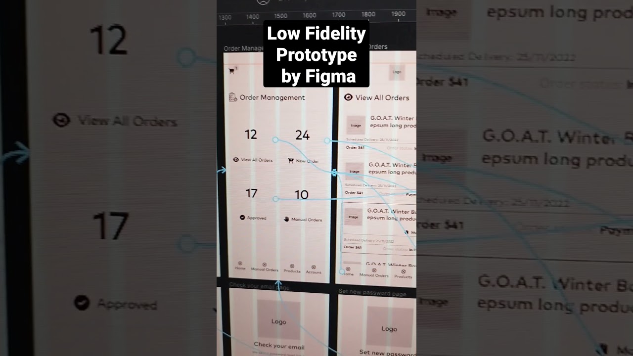 low fidelity prototype #figma #ui #uiux #designsystem #uxdesign #designsystems #ux
