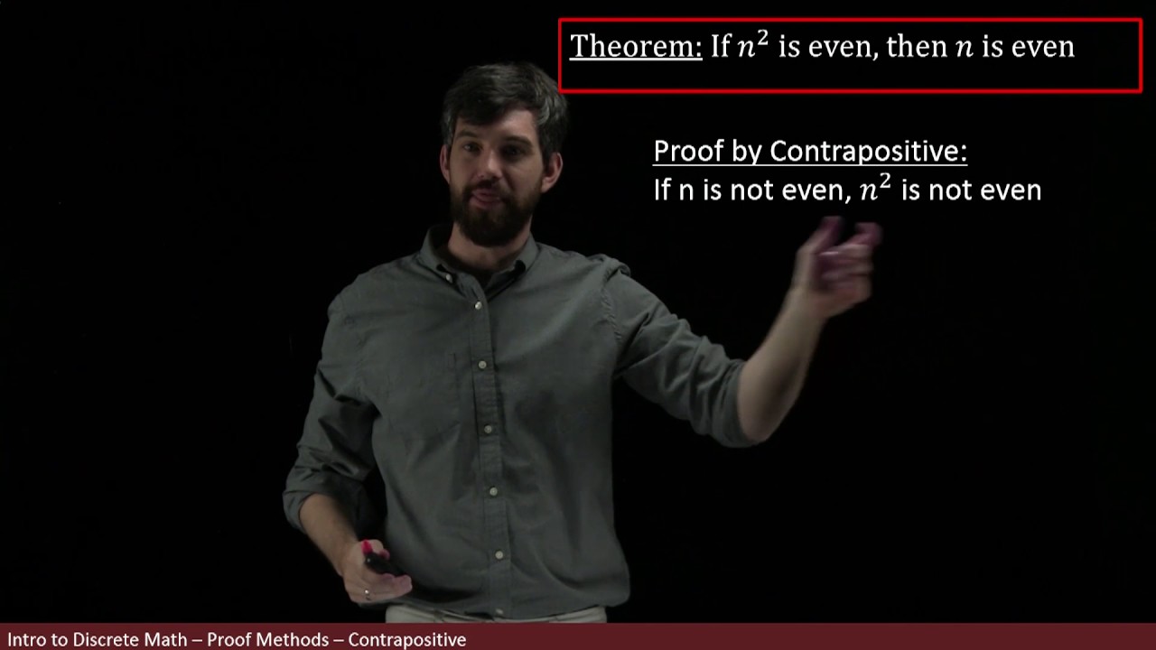 Proof by Contrapositive | Method & First Example