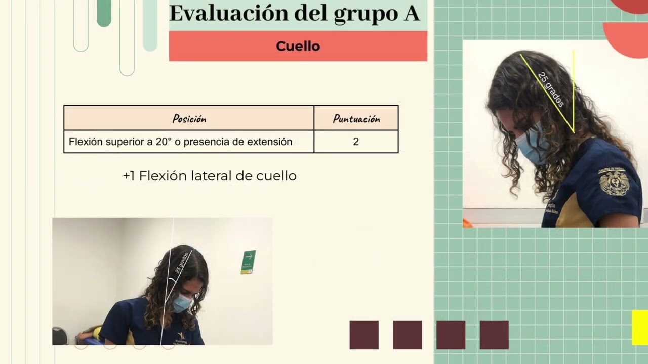 Método REBA. Ergonomía