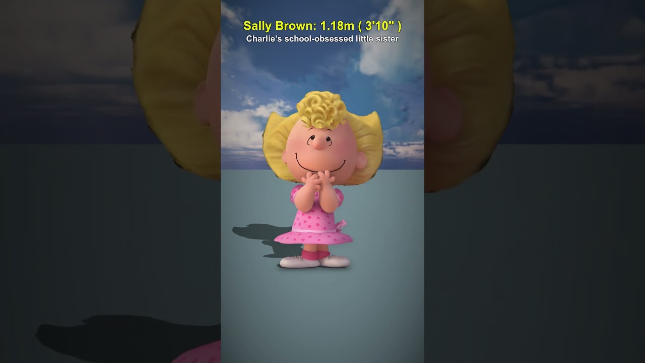 The Peanuts Movie Characters Size Comparison #peanuts #characterintroduction #charactercollection