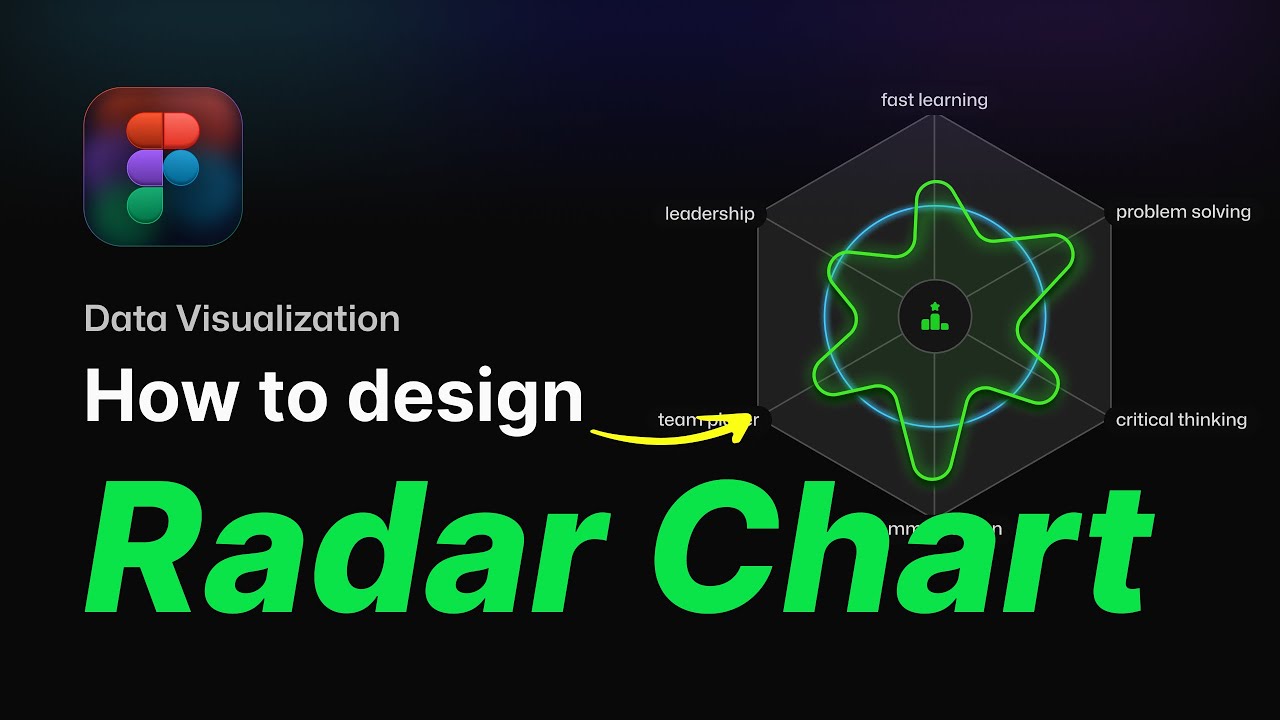 Data Visualization - Design Radar Chart in Figma