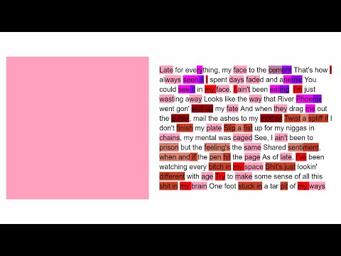 Earl Sweatshirt on Solace (Rhymes Highlighted 027)
