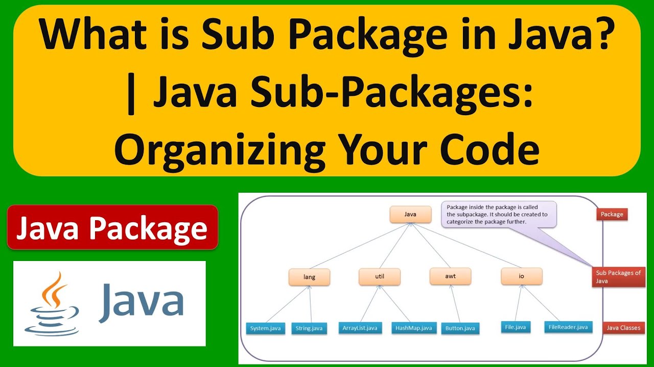 What is Sub Package in Java? | Java Sub-Packages: Organizing Your Code | Java Tutorial