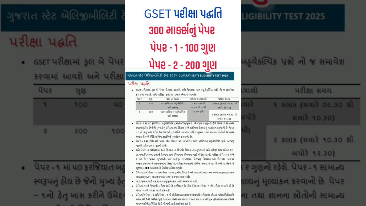 GSET Exam Pattern 2025 | GSET Exam | GSET પરીક્ષા પેટર્ન સંપૂર્ણ માહિતી | GSET Exam 2025 | #gset