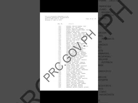 ALE RESULTS: June 2023 ARCHITECT BOARD EXAM LIST OF PASSERS | CONGRATULATIONS TO ALL ARCHITECT