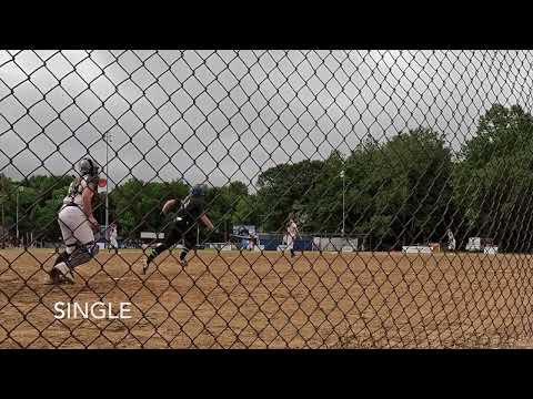 East Coast Showcase 2025