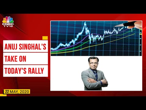 Market Mantra With Anuj Singhal: Today's Big Stock Market Rally | CNBC-TV18