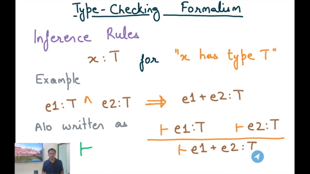 Compiler Design Module 37 : Type Formalism