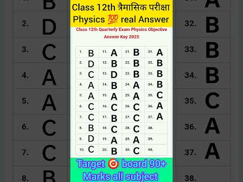 23 June 12th physics 💯 Viral Question Paper 2025 || 12th quarterly exam original paper 2025 jaldi#5k