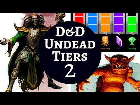D&D MONSTER RANKINGS - UNDEAD (pt. 2)