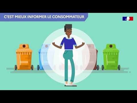 Loi anti-gaspillage pour une économie circulaire : comment va-t-elle changer notre quotidien ?