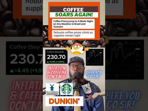 Coffee Prices Going Up! #shorts #inflation #commodities #starbucks #economy #finance #coffee