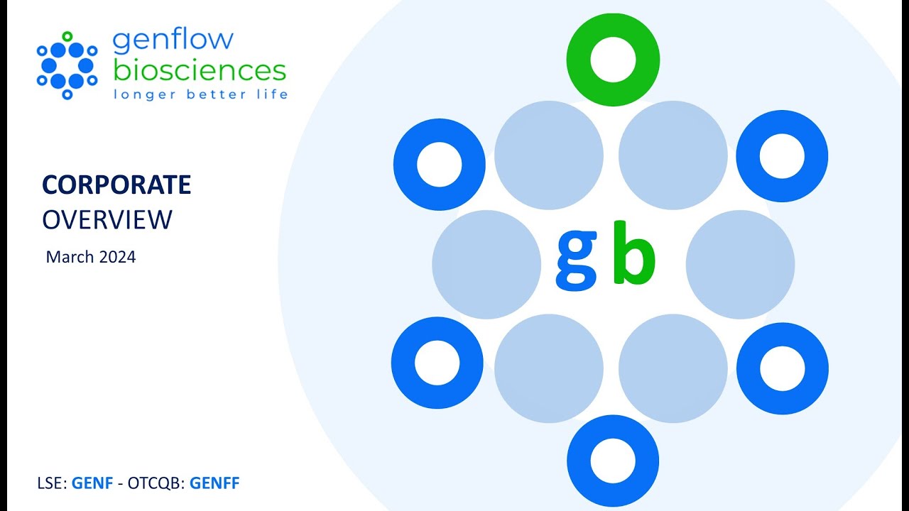 Genflow Biosciences Plc (OTCQB: GENFF | LSE: GENF): Virtual Investor Conferences