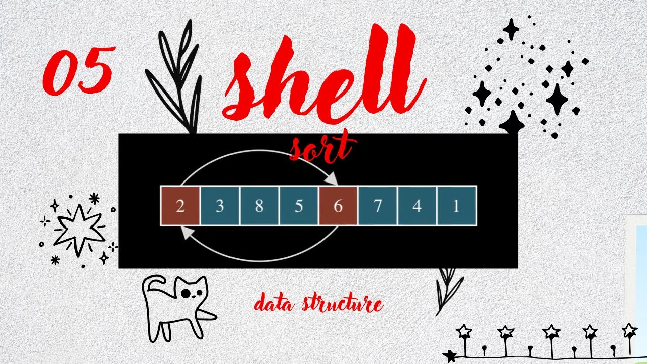 Shell Sort Algorithm Explained Simply 🧠✨ | Step-by-Step with Code 💻