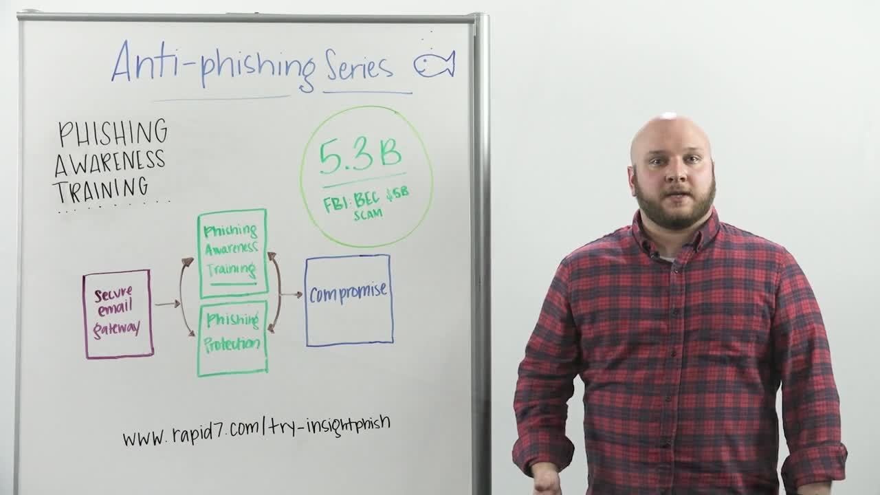 Whiteboard Wednesday: Phishing Awareness Training