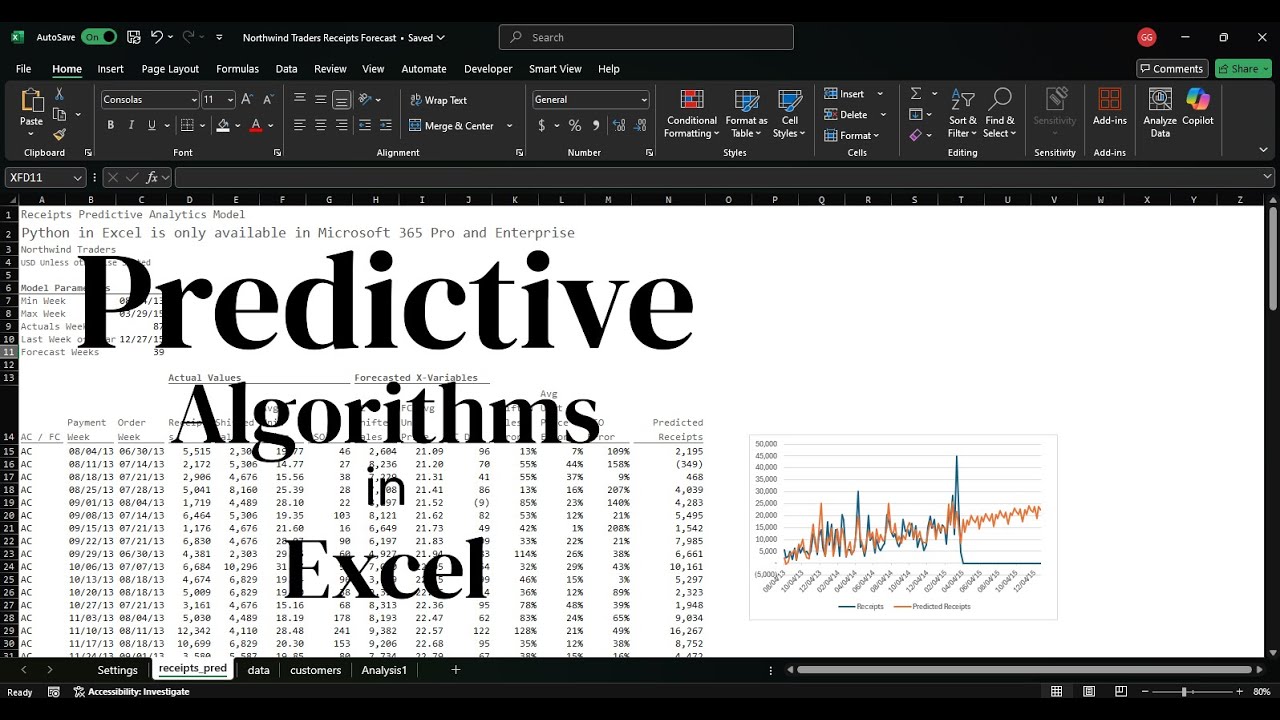 Build a Powerful Predictive Model in Excel WITHOUT Coding Experience! | Python + Copilot Tutorial