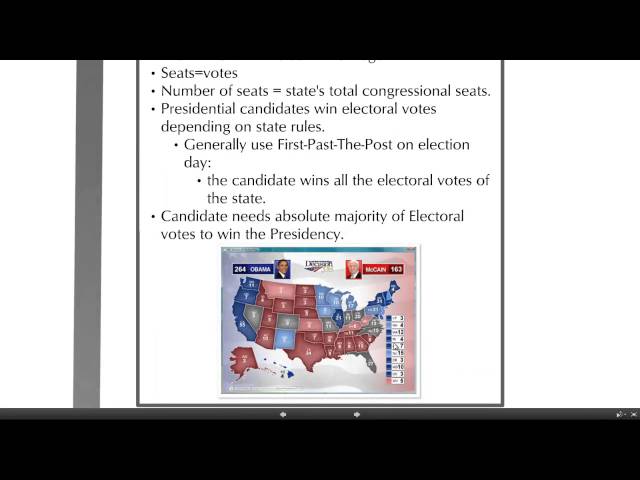 Understanding the American Political System: Federal Structure and ...