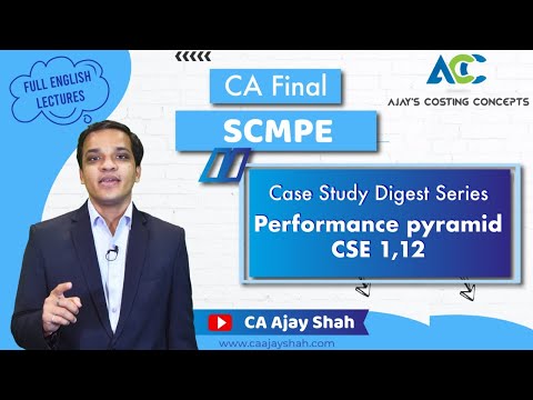 Case Study Digest - Performance Pyramid Concepts & Questions