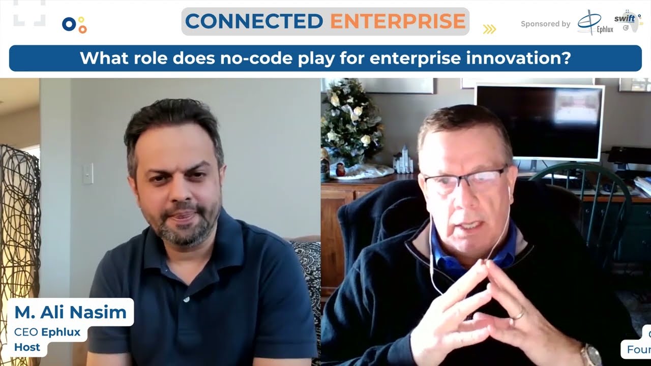 What role does no code play for enterprise innovation?