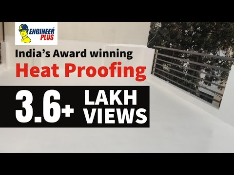 Heat Resistant Coatings at Best Price in India