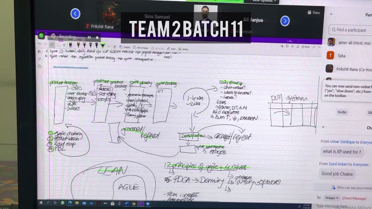Assignment on Agile team 1 and 2